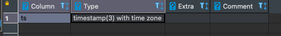 Unable to query a hive view with underlying delta table that has a timestamp column. · Issue ...