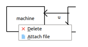 GitHub - SotnikAP/FSMs-composition-tool