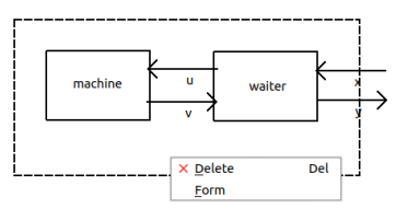 GitHub - SotnikAP/FSMs-composition-tool