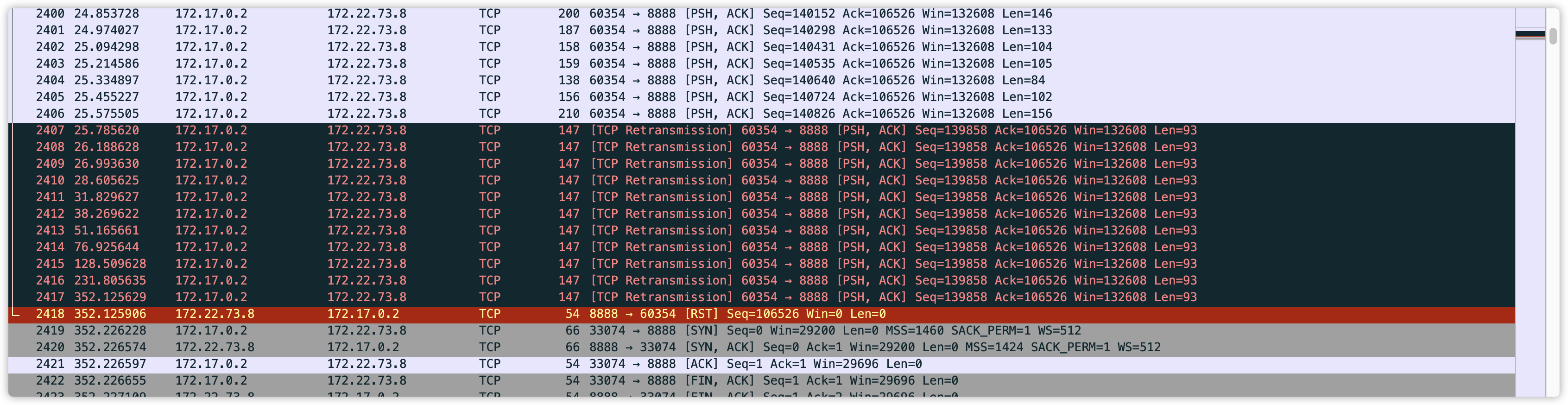 支持设置tcp_user_timeout · Issue #1154 · apache/brpc · GitHub