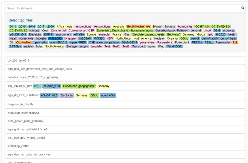Search in model_draft seems to not work · Issue #398 · OpenEnergyPlatform/oeplatform · GitHub