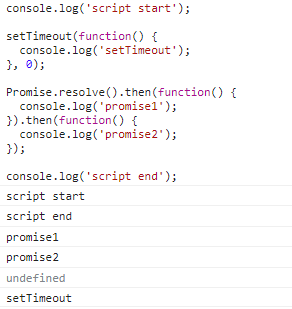 事件循环 · Issue #23 · arctichotpot/blog · GitHub