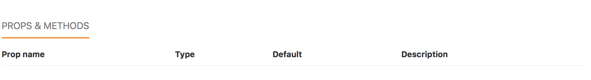 Request: Hide "Props & Methods" button and table for components with no props · Issue #1155 ...