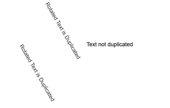 Rotated SVG text is duplicated/doubling · Issue #2005 · niklasvh/html2canvas · GitHub