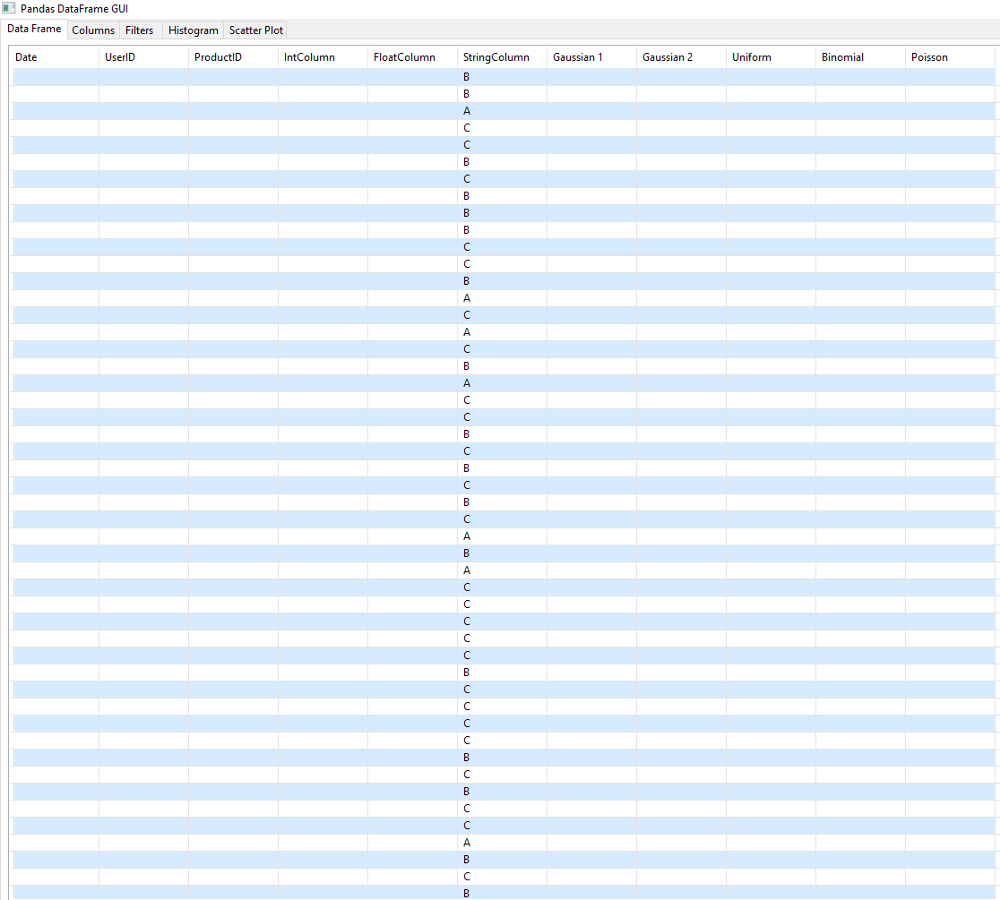 Numbers Not Getting Displayed While Showing The Dataframe · Issue 13 4519