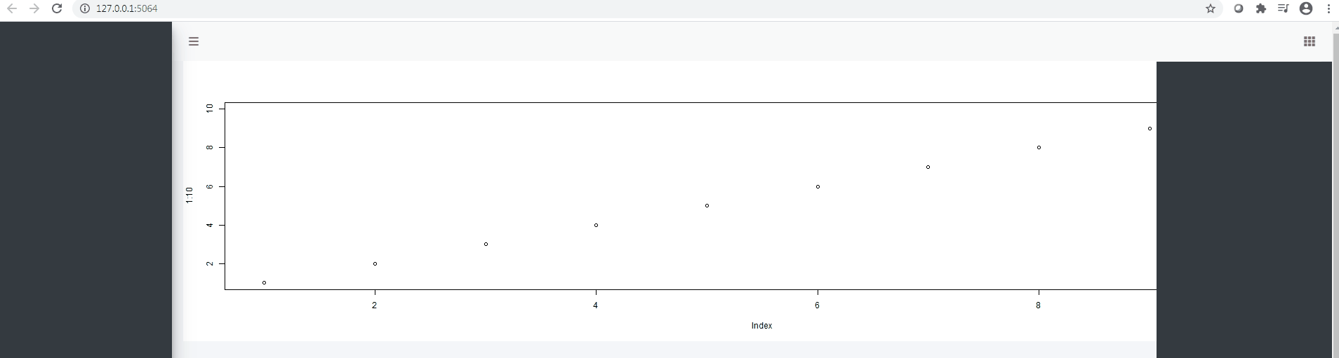Opening the right sidebar doesn't trigger resize event · Issue #134 · RinteRface/bs4Dash · GitHub