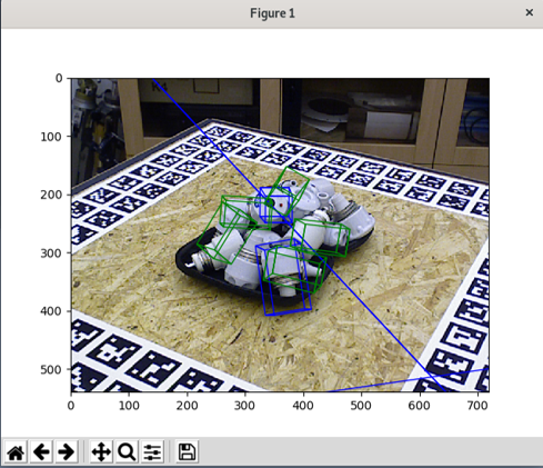 TLESS Visuzlize Problem · Issue #190 · zju3dv/clean-pvnet · GitHub