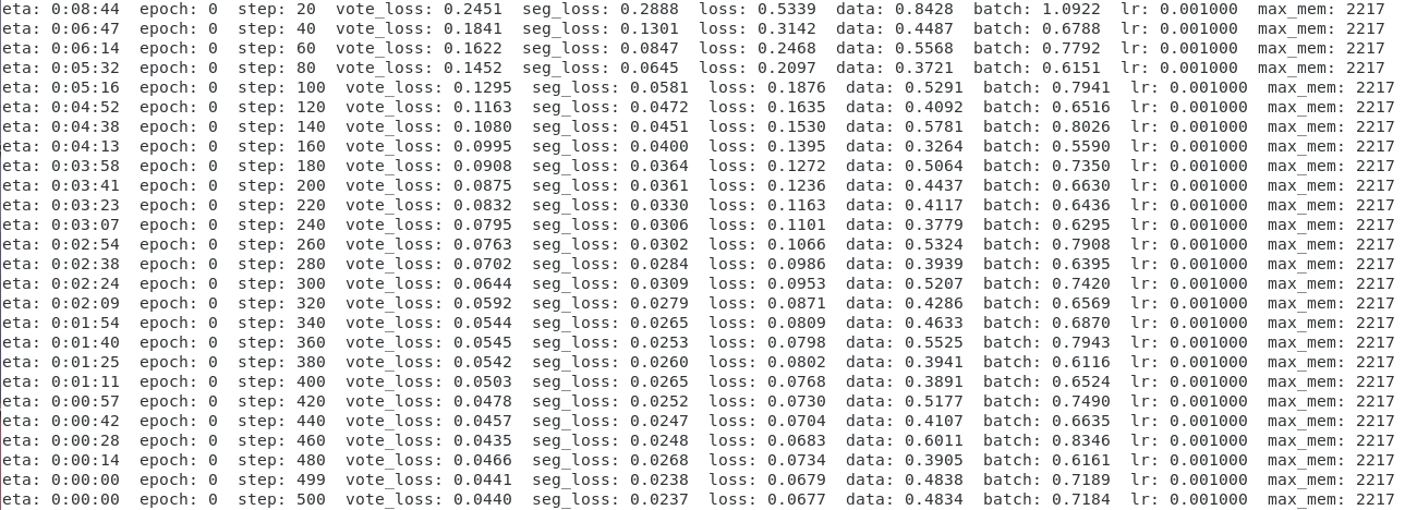 Training question · Issue #202 · zju3dv/clean-pvnet · GitHub