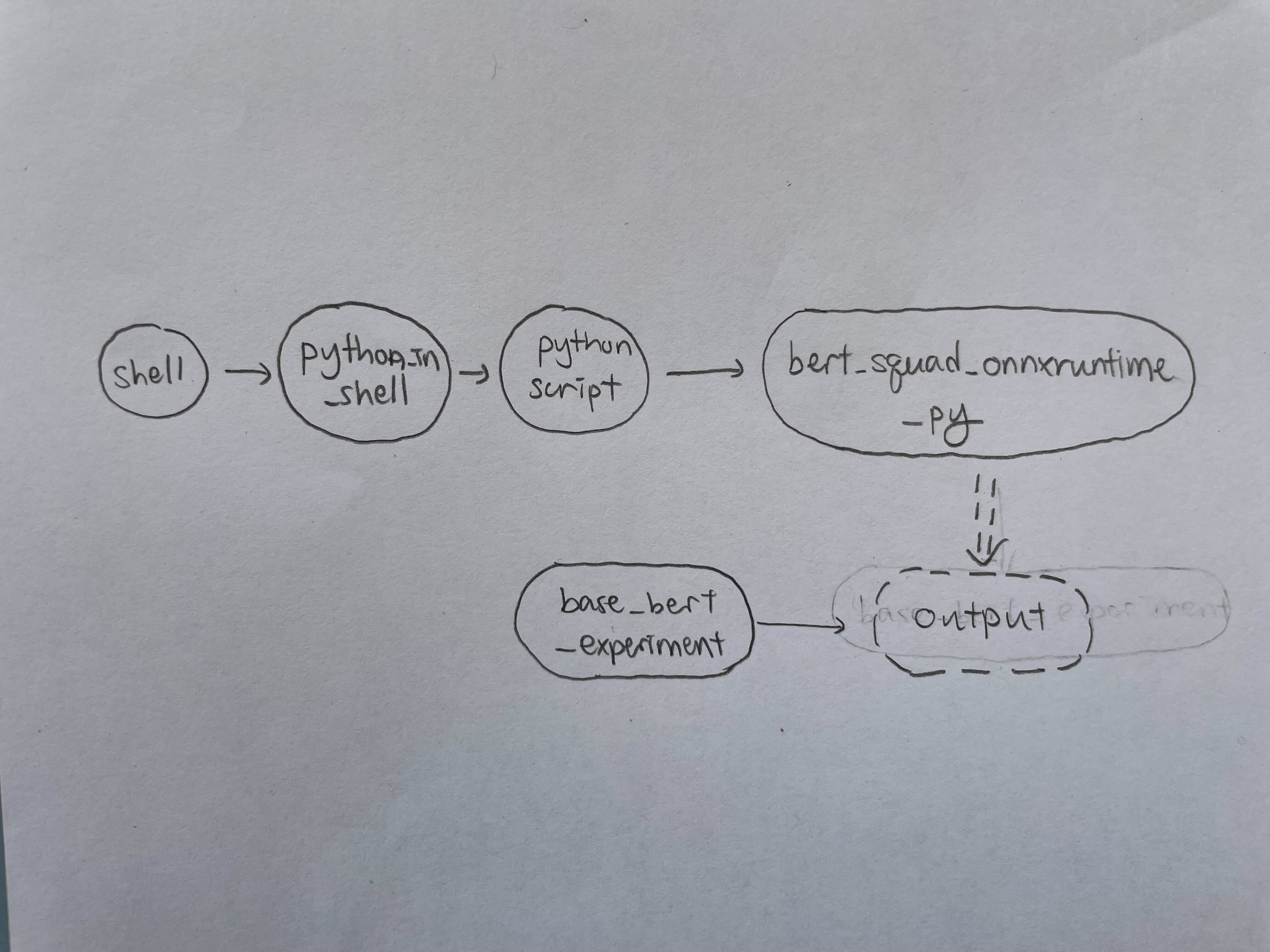 Feature request: automatically generate inheritance graph/dependency ...
