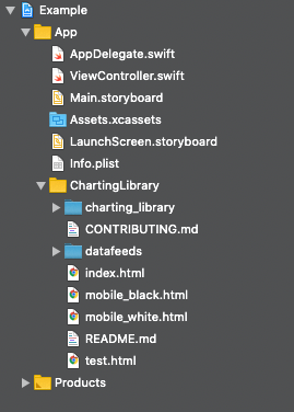 Ios charting_library not working · Issue #129 · tradingview/charting-library-examples · GitHub