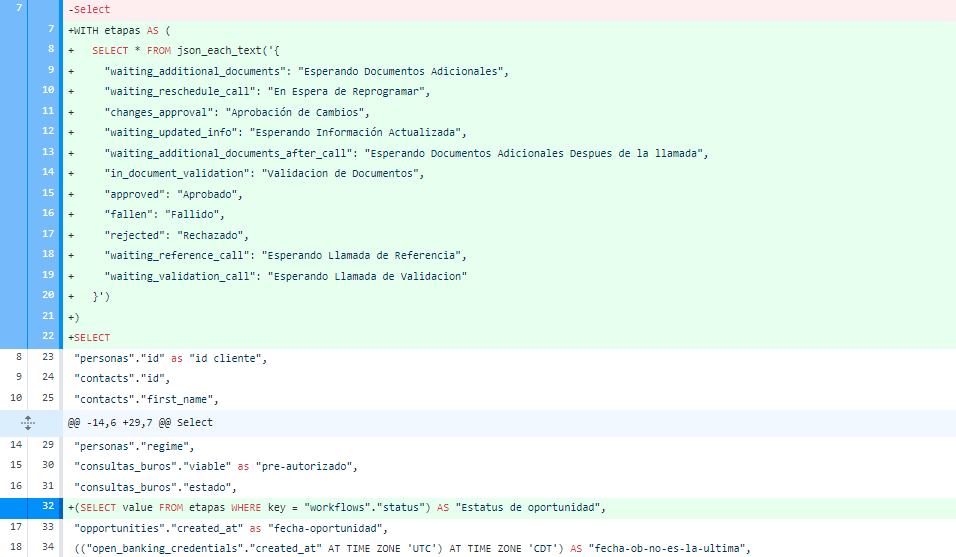 Arreglar Data Clip Online Offline · Issue #463 · prestemos/planning · GitHub