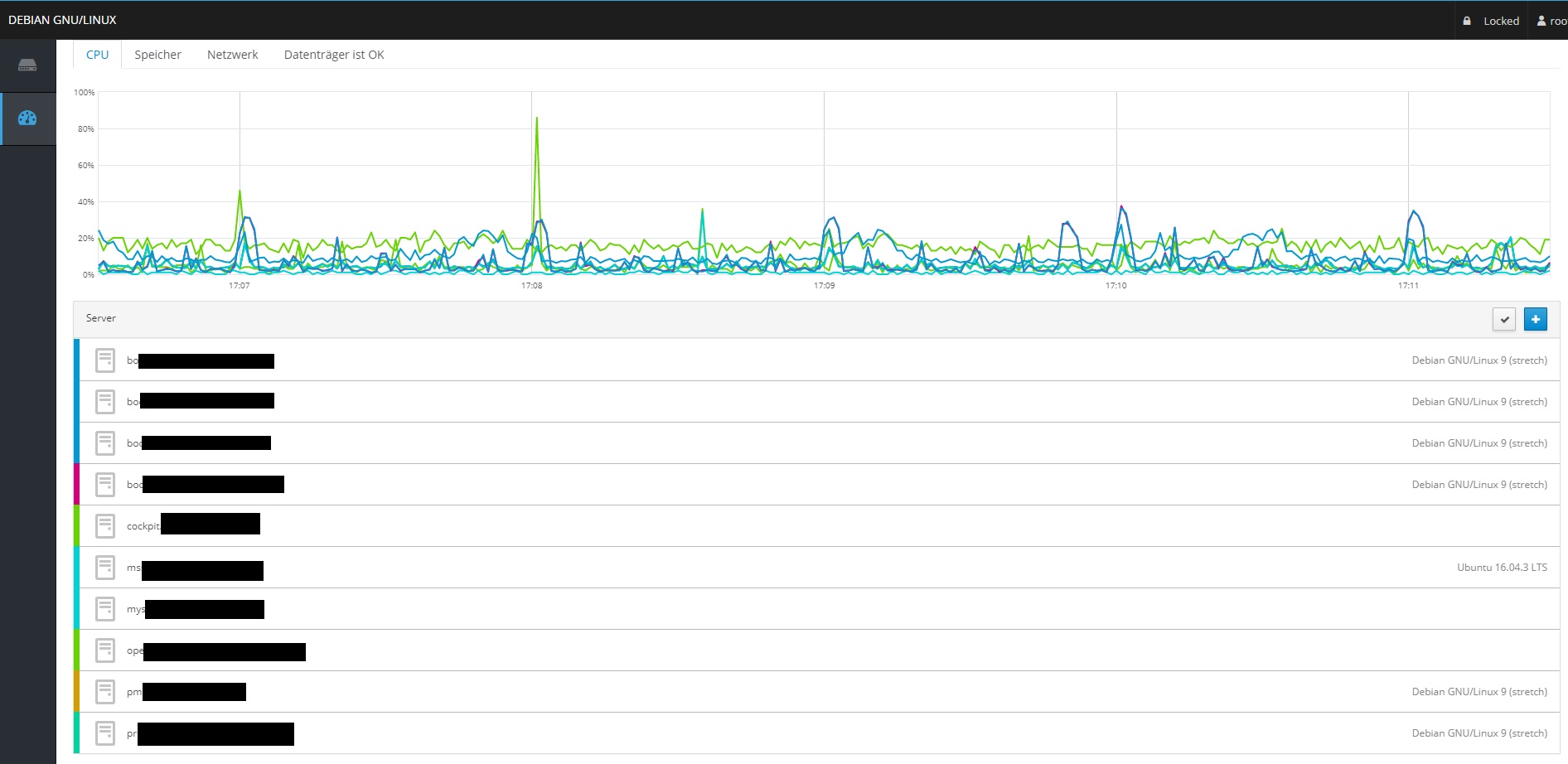 Dashboard Not Showing Os If Hostnamed Is Not Available · Issue 8710 · Cockpit Projectcockpit