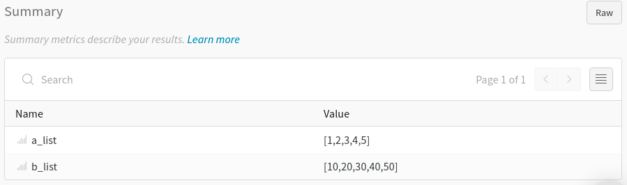 Selected Runs Are Not Logging Media For The Key Score Per Update But Instead Are Logging Type