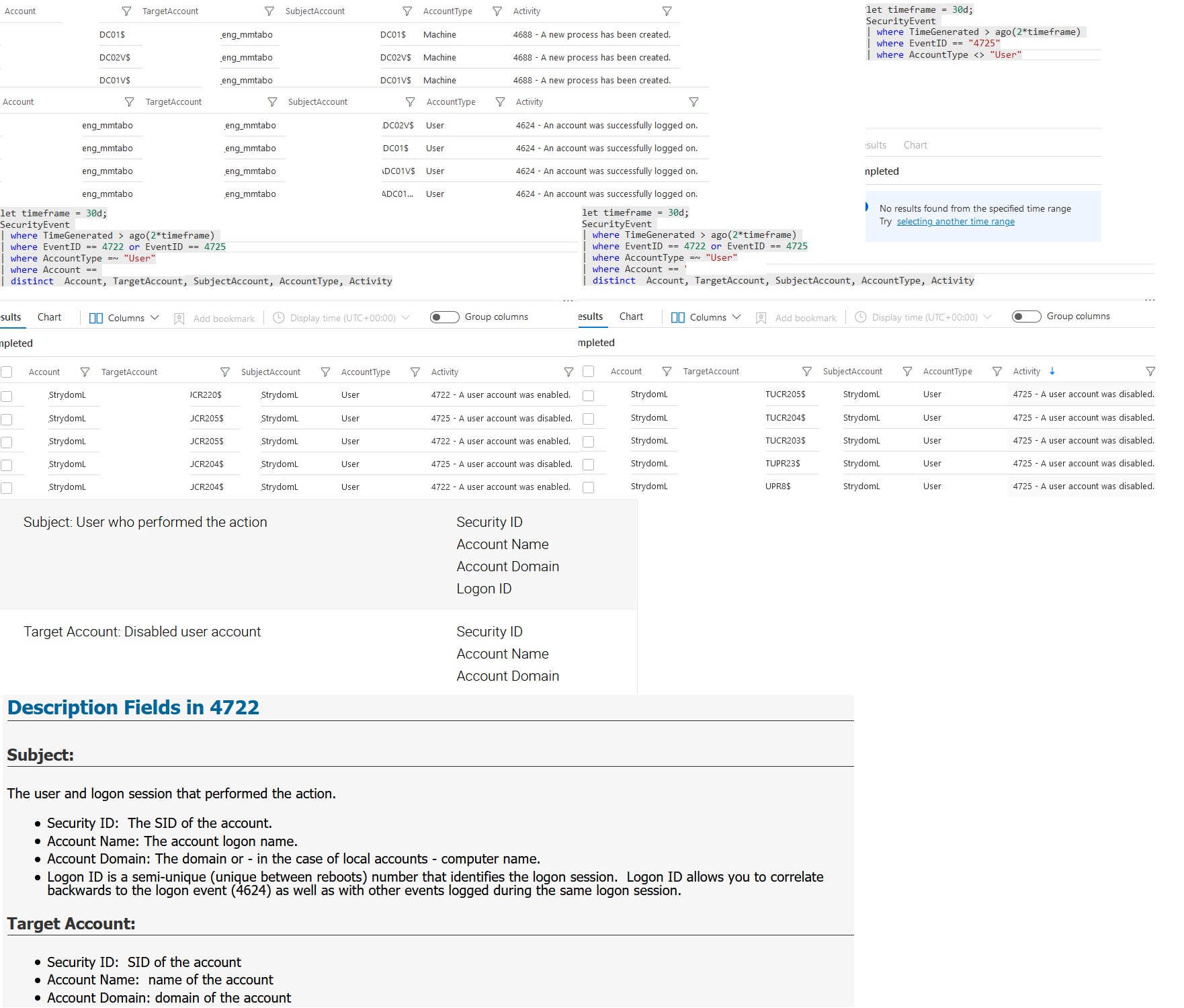 Rule logic associated with "User account enabled and disabled within 10 ...