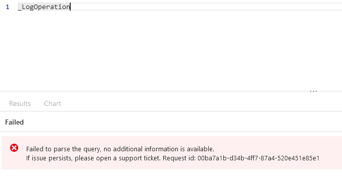Issue When Deploying Rule For Daily Cap · Issue 4053 · Azure Azure Sentinel · Github
