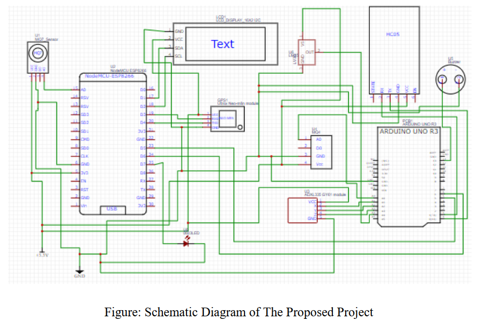 GitHub - awsaf49/eee416-microprocessor-lab: IoT based Smart Helmet for Industrial Workers ...