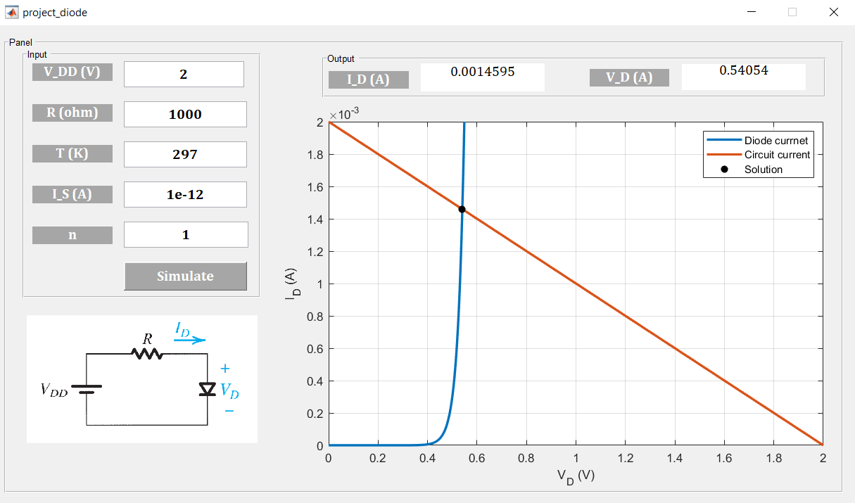GitHub - awsaf49/eee212-numerical-techniques: EEE 212 Numerical ... GitHub - awsaf49/eee212-numerical-techniques: EEE 212 Numerical ...