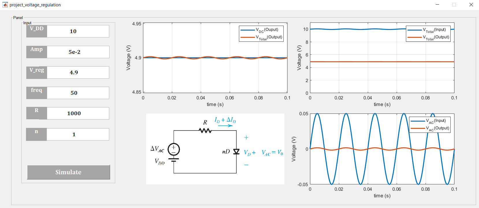 GitHub - awsaf49/eee212-numerical-techniques: EEE 212 Numerical Techniques Laboratory