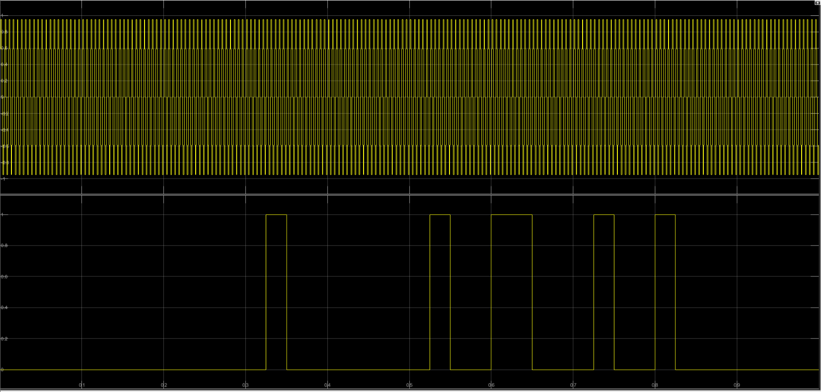 GitHub - awsaf49/eee310-communication-systems-i: EEE 310: Communication ...