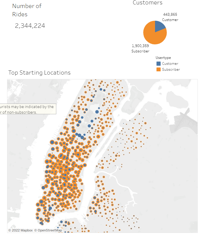 GitHub - jgoeman/bikesharing