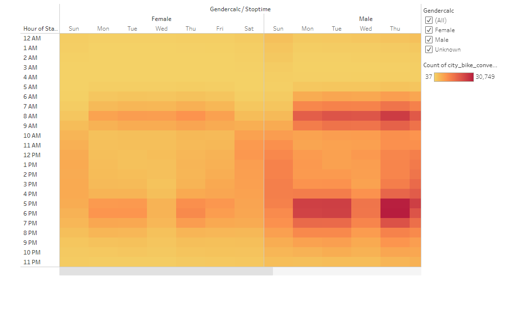 GitHub - jgoeman/bikesharing