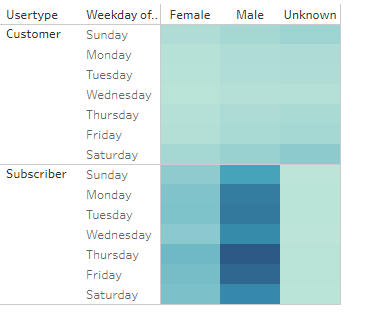 GitHub - jgoeman/bikesharing