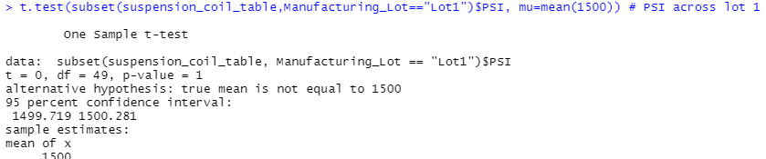 GitHub - jgoeman/MechaCar_Statistical_Analysis
