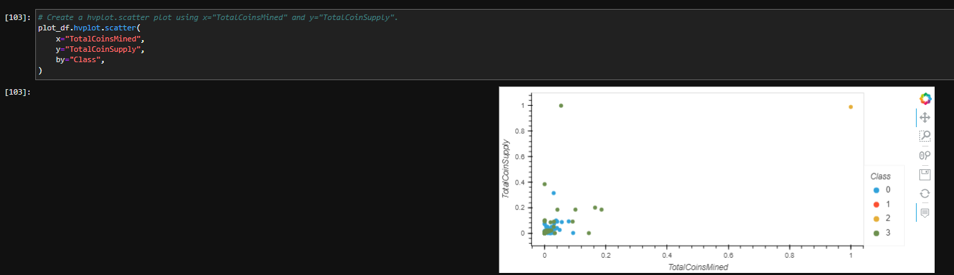 GitHub - jgoeman/Cryptocurrencies