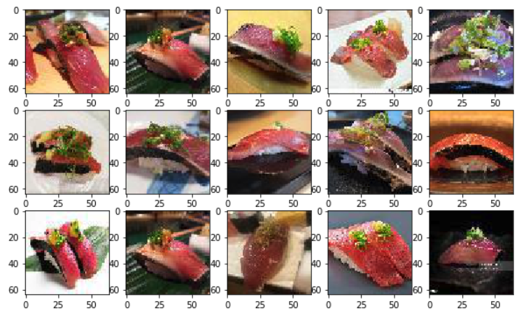 GitHub - GL-Kageyama/SushiDataSet_ver2