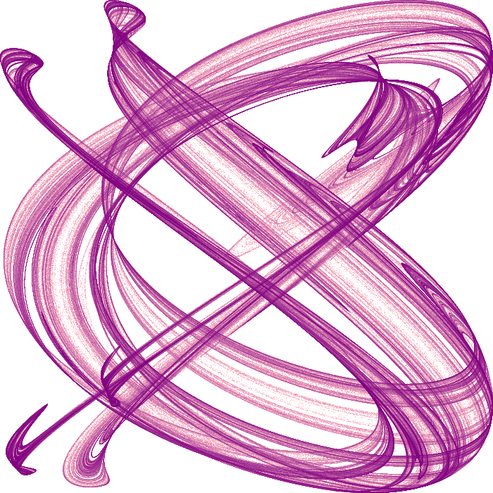 GitHub - GL-Kageyama/StrangeAttractor_ProgramSet