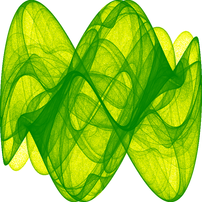 GitHub - GL-Kageyama/StrangeAttractor_ProgramSet