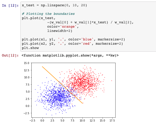 Github Gl Kageyamabinaryclassificationintensorflow