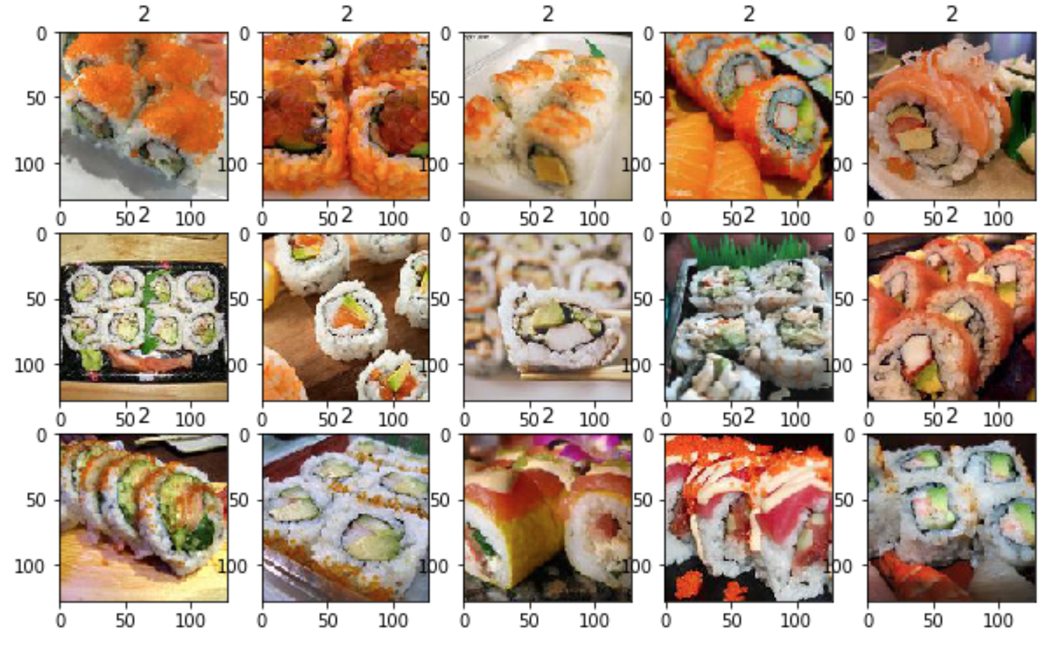 GitHub - GL-Kageyama/SushiDataSet