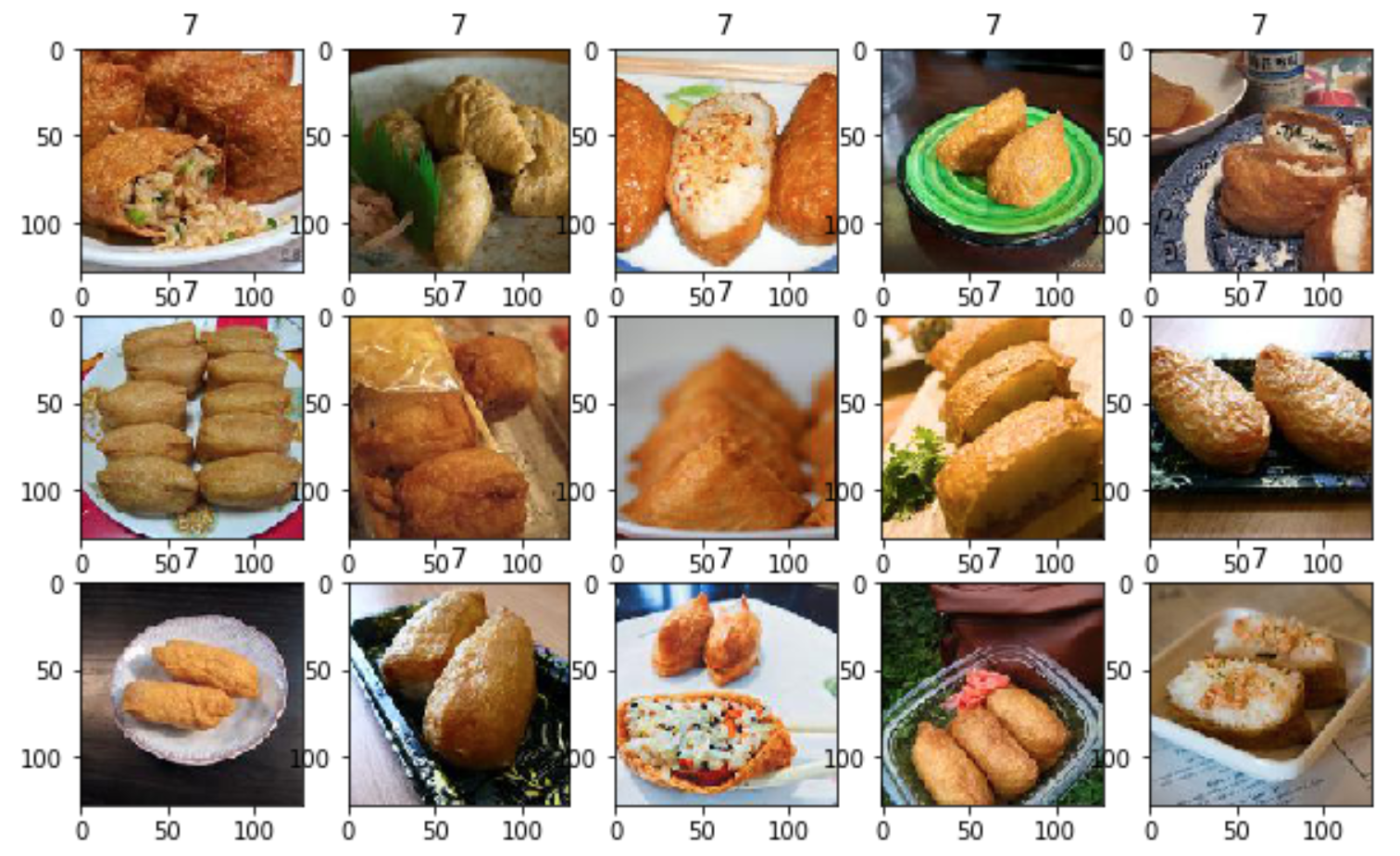 GitHub - GL-Kageyama/SushiDataSet