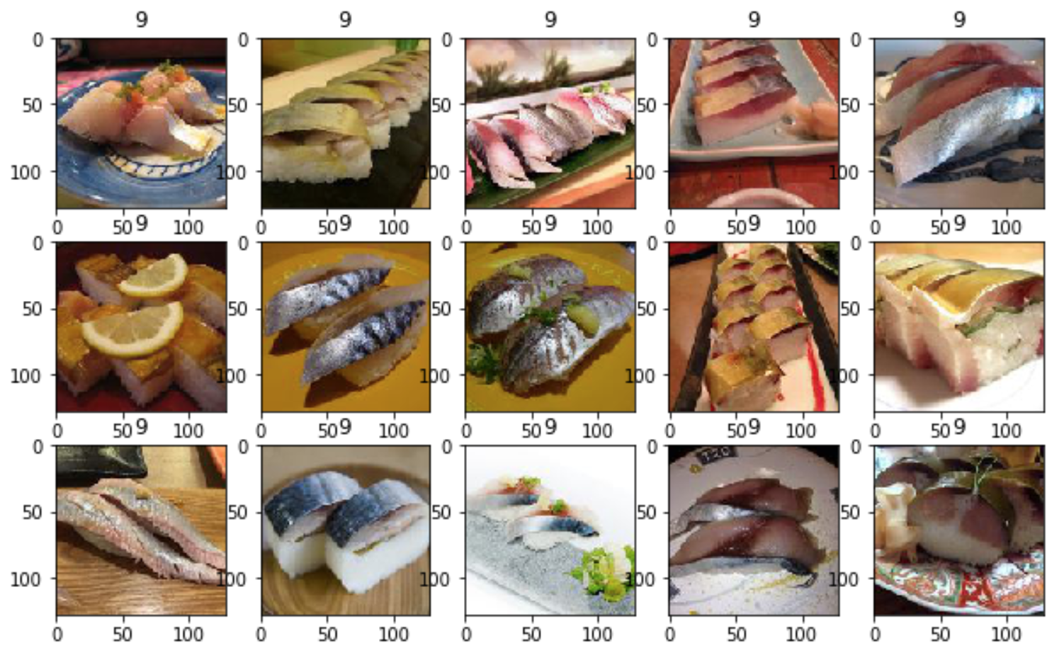GitHub - GL-Kageyama/SushiDataSet