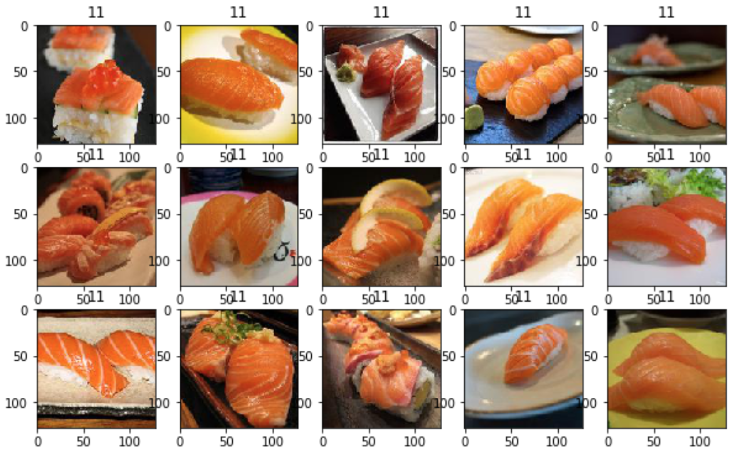 GitHub - GL-Kageyama/SushiDataSet