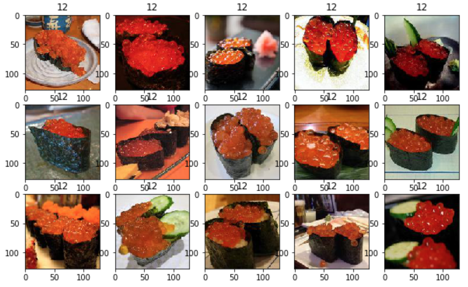 GitHub - GL-Kageyama/SushiDataSet