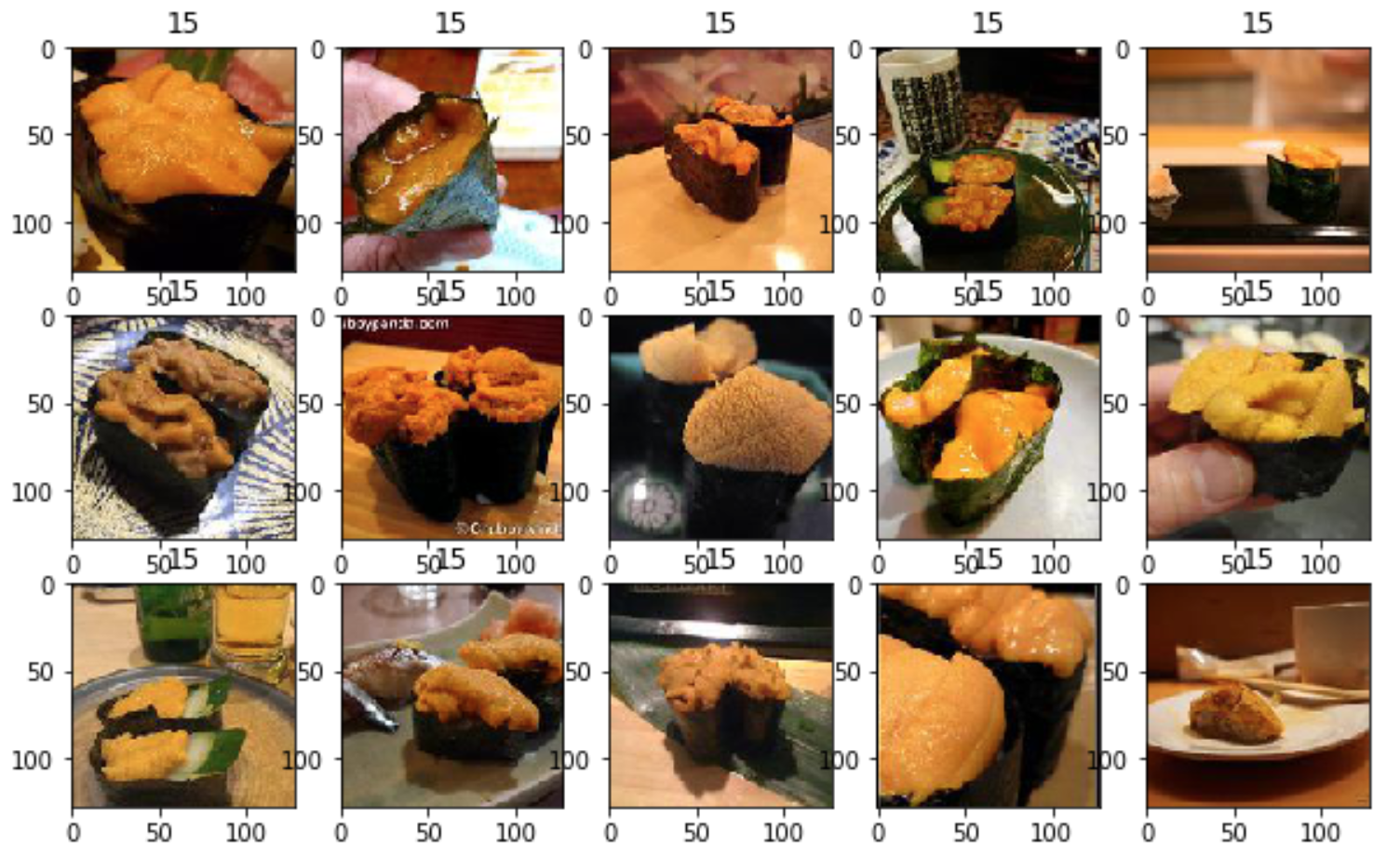 GitHub - GL-Kageyama/SushiDataSet