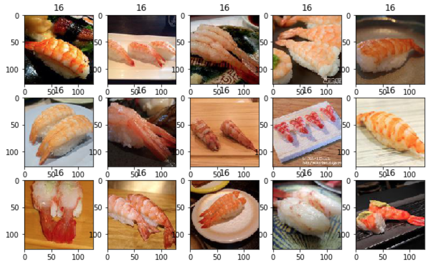 GitHub - GL-Kageyama/SushiDataSet