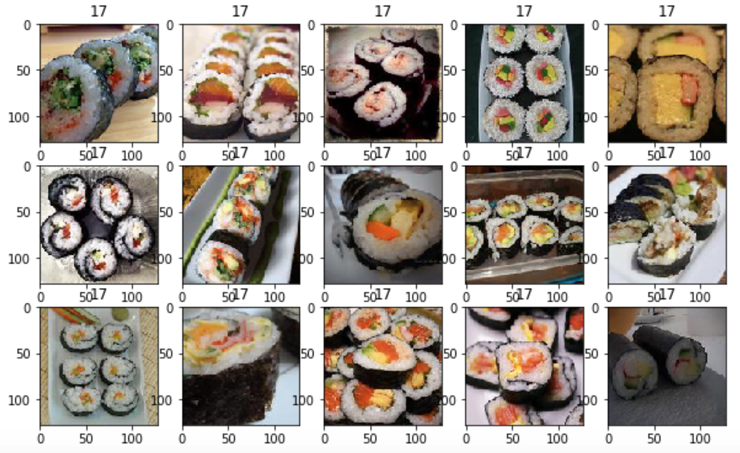 GitHub - GL-Kageyama/SushiDataSet