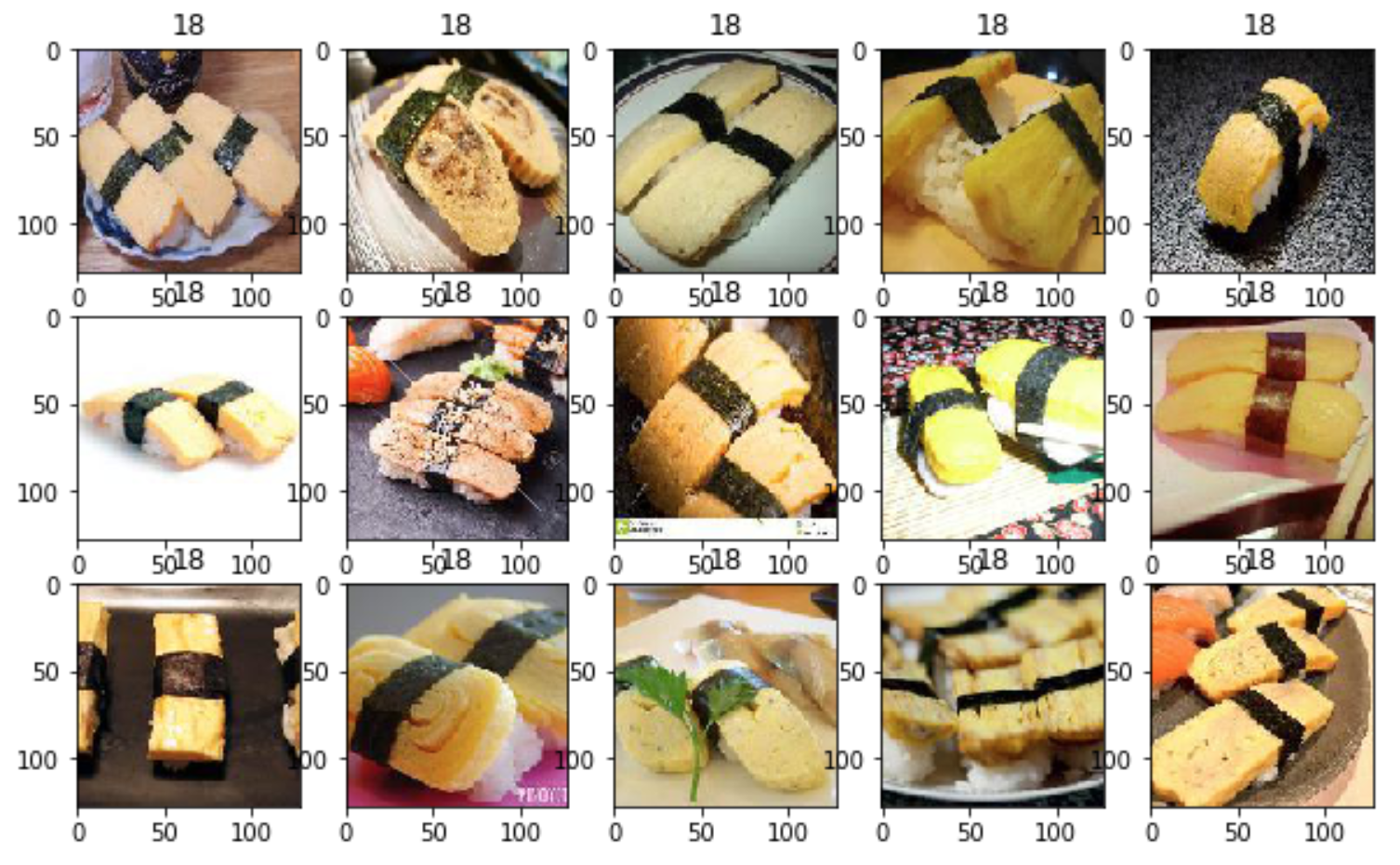 GitHub - GL-Kageyama/SushiDataSet