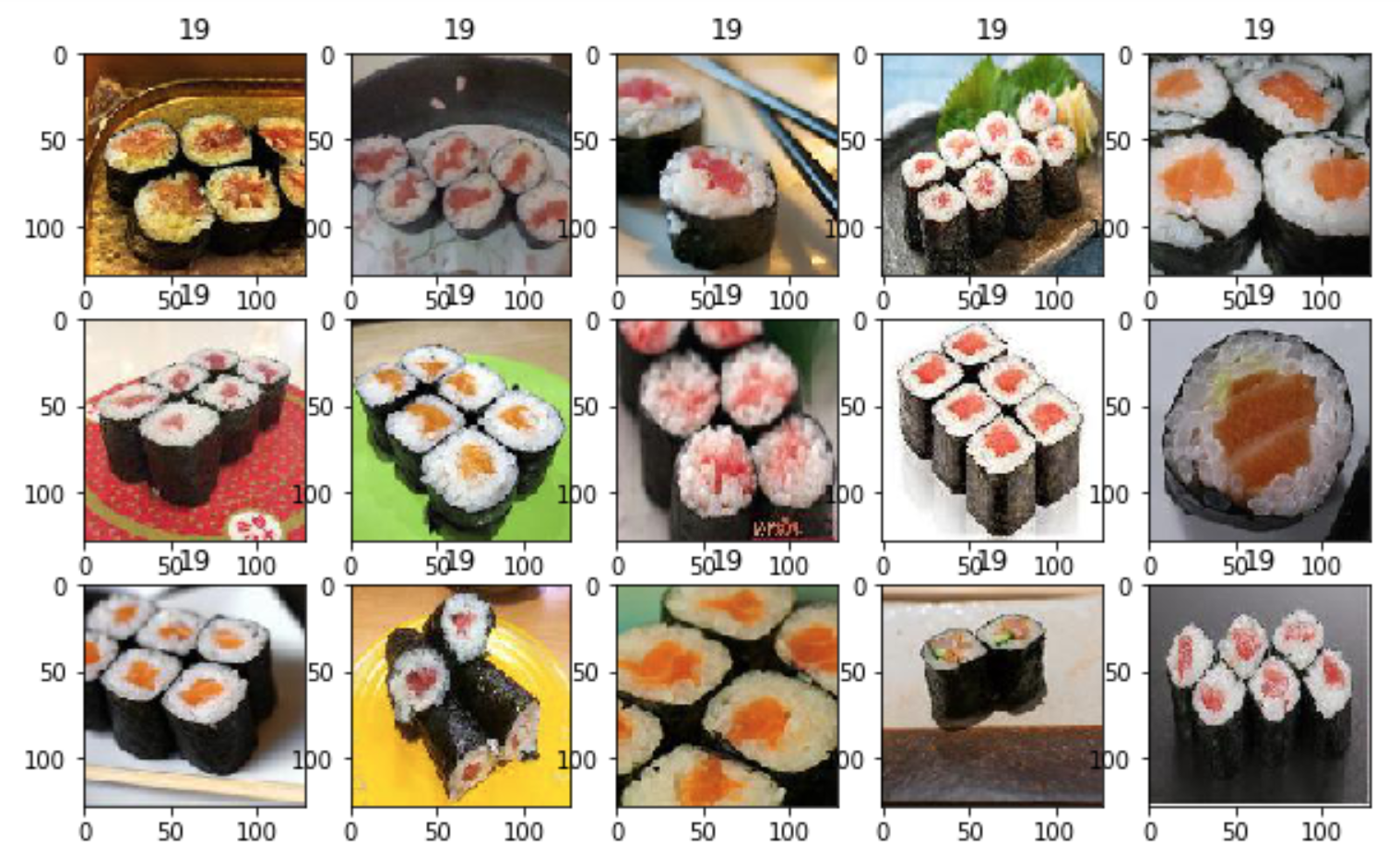 GitHub - GL-Kageyama/SushiDataSet