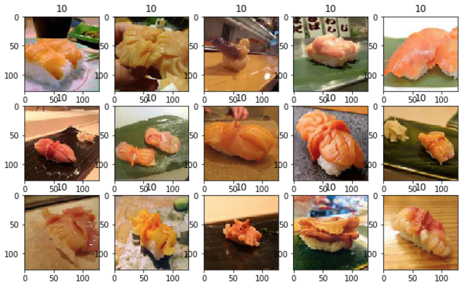 GitHub - GL-Kageyama/SushiDataSet