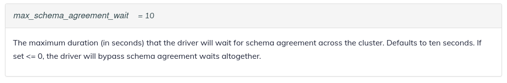 test_add_udt_to_another_data_types: Invalid tuple literal for entity ...