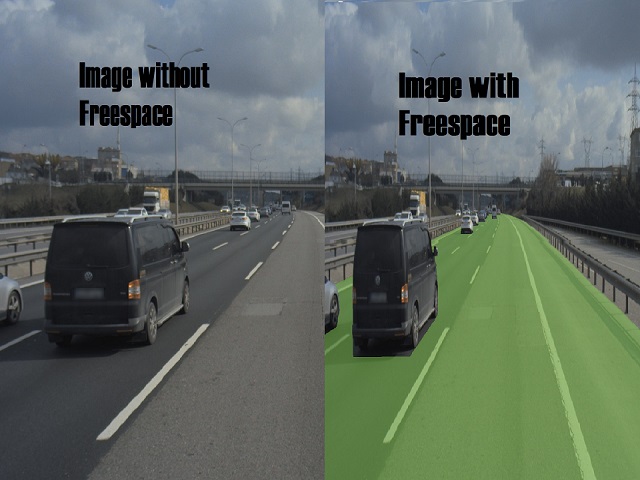Github Tunafatih Road Free Space Segmentation Internship Project