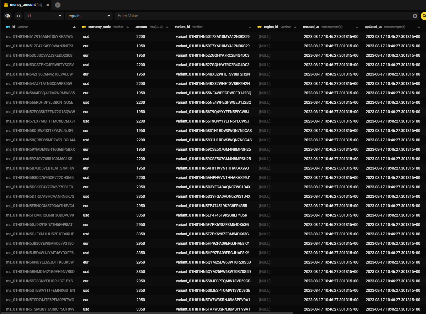 API Ref(admin): Issue in Create a Product Variant · Issue #4852 · medusajs/medusa · GitHub
