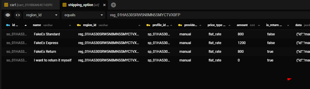 API Ref(store): Issue data delivery for cart empty · Issue #5299 · medusajs/medusa · GitHub