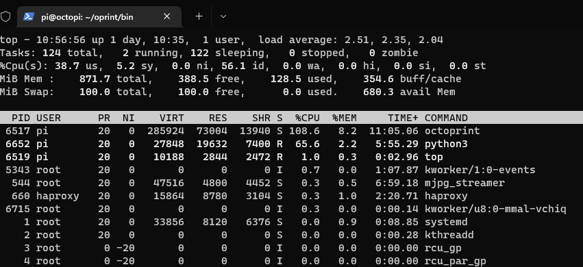 Octoprint process using 100-140% CPU for long periods of time · Issue #4845 · OctoPrint ...