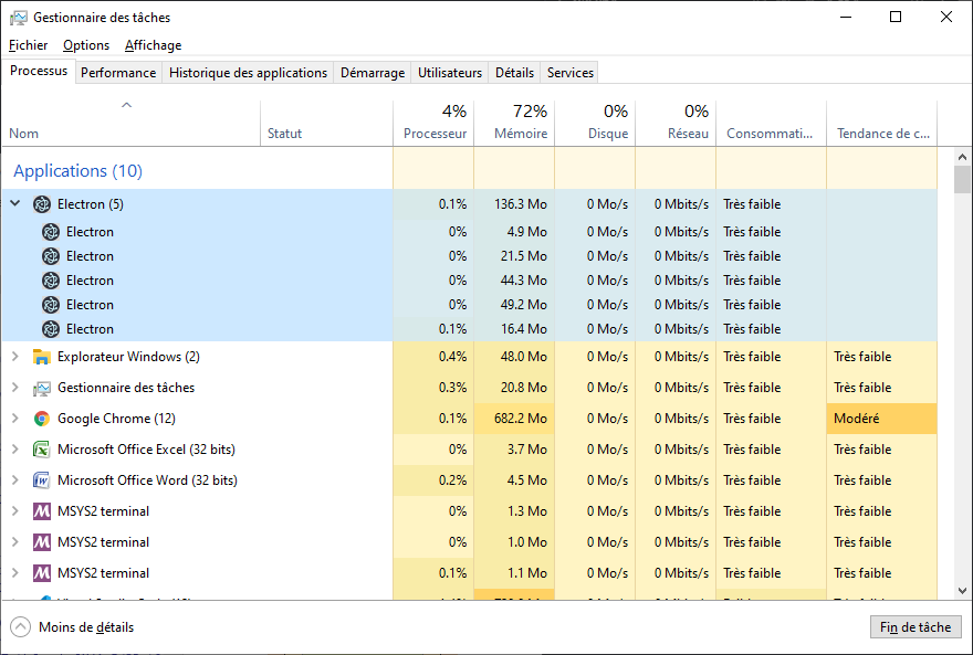 Memory usage increasing when background-image is updated · Issue #24835 ... Memory usage increasing when background-image is updated · Issue #24835 ...