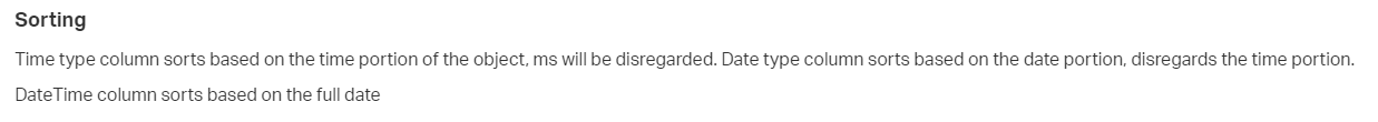 Incorrect grouping with Date and Time Column Type · Issue #12620 · IgniteUI/igniteui-angular ...
